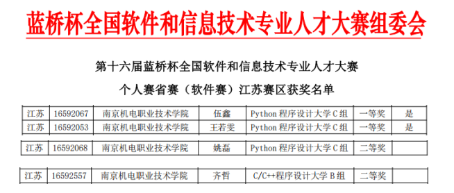 喜报：蓝桥杯赛场再传捷报！南机电学子以国赛省赛双丰收诠释职教实力